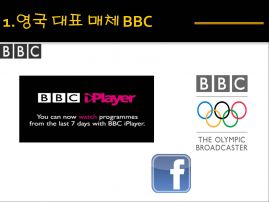 BBC 영국의 미디어 환경,영국 BBC,BBC 미디어,BBC 언론-10페이지