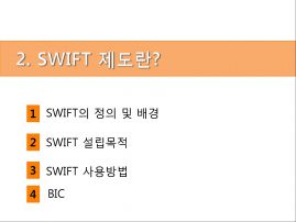 신용장이란,SWIFT 제도란,SWIFT 신용장이란,SWIFT 신용장 해석-6페이지