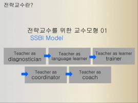 한국어교육의 현황,전략교수란전략의 필요성,교사의 역할,의사소통전략-7페이지