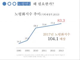 한국독일 비교,유사연금비교,한국 vs. 독일,노인 빈곤율,노령연금,노령연금,기초노령연금-5페이지
