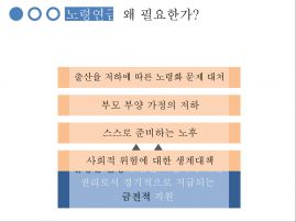 한국독일 비교,유사연금비교,한국 vs. 독일,노인 빈곤율,노령연금,노령연금,기초노령연금-7페이지