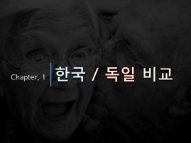 한국독일 비교,유사연금비교,한국 vs. 독일,노인 빈곤율,노령연금,노령연금,기초노령연금-8페이지