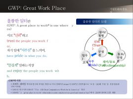 훌륭한 일터(GWP),직장인의 행복을 꿈꾸는 한미글로벌의 조직문화-12페이지