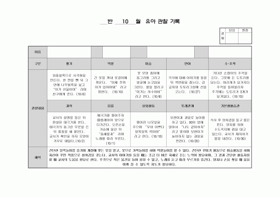 만3세 10월 관찰일지