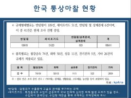 한국 통상마찰 현황 및 사례-8페이지