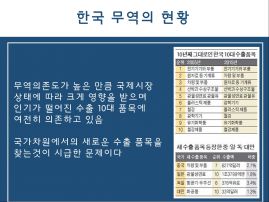한국 통상마찰 현황 및 사례-11페이지