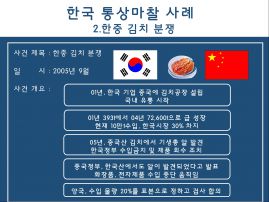 한국 통상마찰 현황 및 사례-16페이지