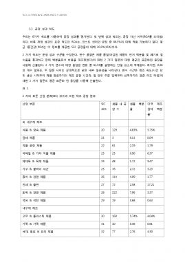 The association between ABC and Manufacturing Performance 번역본-4페이지