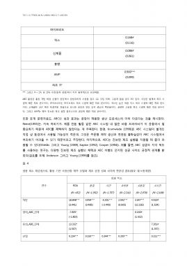 The association between ABC and Manufacturing Performance 번역본-10페이지