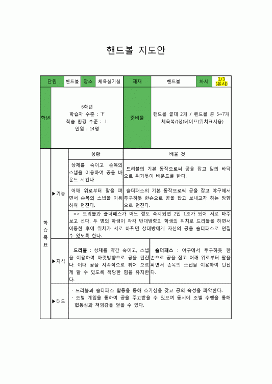 핸드볼 수업 지도안(1,2,3차시)