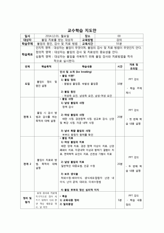 간호, 여성 간호, 불임 교육안(교수 학습지도안)