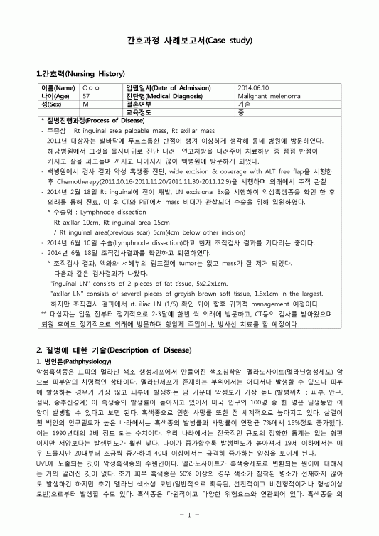 간호, case study, 성인, 악성 흑색종 (malignant melanoma)