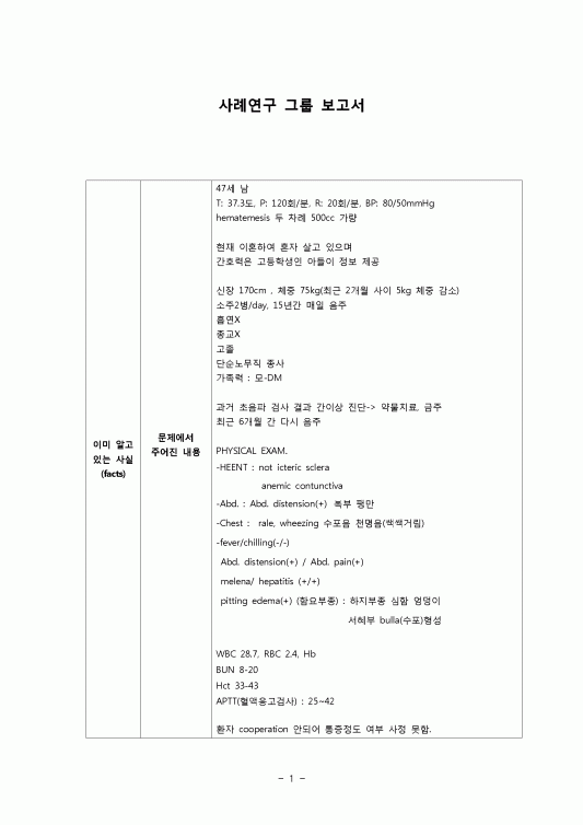 성인 간호, case study, 식도정맥류 (esophageal varix)