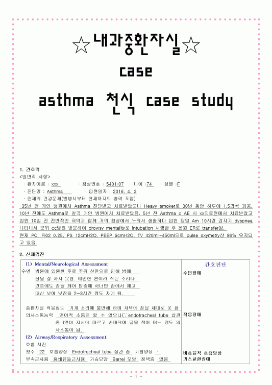MICU - asthma 천식 case study A+ 간호과정, 케이스 스터디, 사례연구