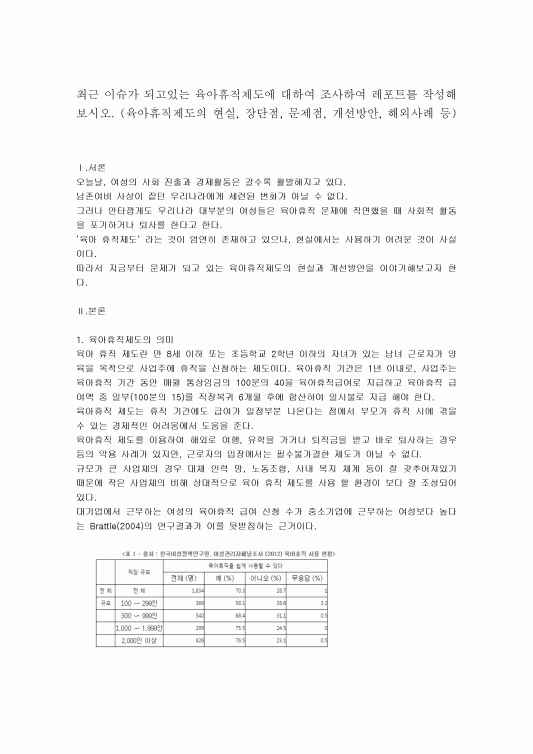 최근 이슈가 되고있는 육아휴직제도에 대하여 조사하여 레포트를 작성해보시오.