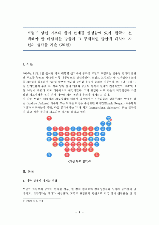 (세계의 역사 - 공통) 트럼프 당선 이후의 한미 관계를 설정함에 있어, 한국이 선택해야 할 바람직한 방향과 그 구체적인 방안