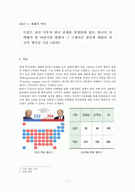 [공통-세계의 역사] 트럼프 당선 이후의 한미 관계를 설정함에 있어, 한국이 선택해야 할 바람직한 방향과 그 구체적인 방안