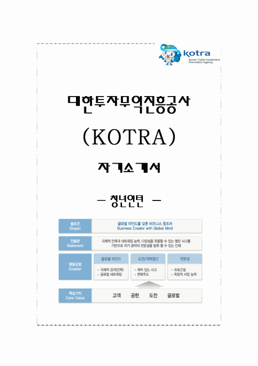 대한무역투자진흥공사 (KOTRA, 코트라) 청년인턴 채용 자기소개서