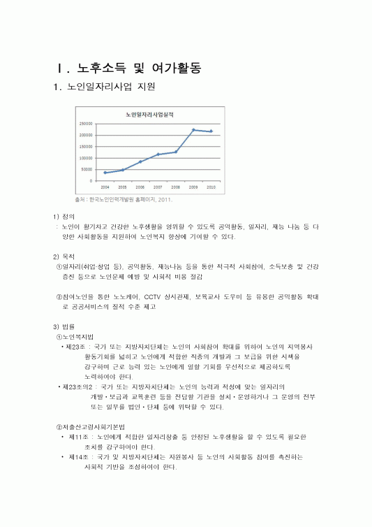 한국의 노인보건복지사업 및 외국과의 사례비교