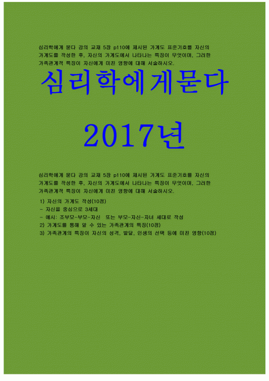 심리학에게묻다>강의 교재 5장 p110에 제시된 가계도 표준기호를 활용하여 자신의 가계도를 작성한 후,자신의 가계도에서 나타나는 특징이 무엇이며 그러한 가족관계적 특징이 자신에