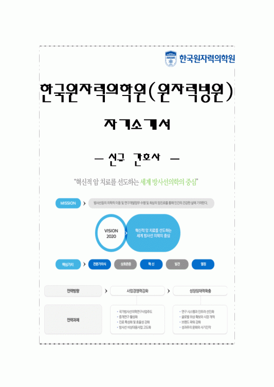 한국원자력의학원 신규 간호사 채용 자기소개서 / 한국원자력병원 신입 간호사 임용 자소서