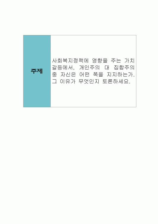 사회복지정책에 영향을 주는 가치 갈등에서, 개인주의 대 집합주의 중 자신은 어떤 쪽을 지지하는가. 그 이유가 무엇인지 토론하세요