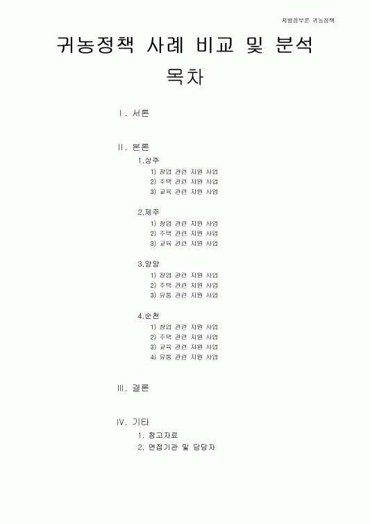 [지방정부론] 귀농정책 사례 비교 및 분석