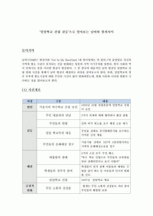 밀알 장애인 학교 사례로 알아본 님비핌비현상과 극복방안