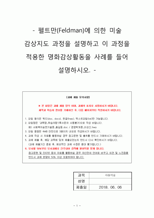 펠트만에 의한 미술 감상지도 과정을 설명하고 이 과정을 적용한 명화감상활동을 사례를 들어 설명하시오