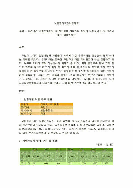 우리나라 사회보험제도 중 한가지를 선택하여 제도의 문제점과 나의 의견을 넣어 제출하세요