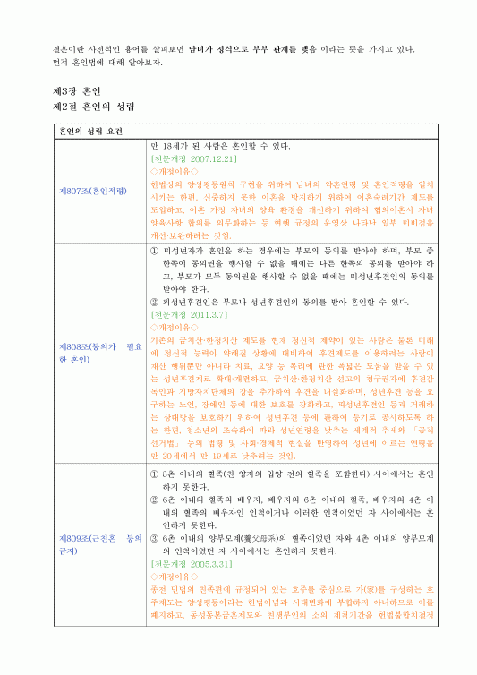 행복한 결혼과 가족 - 혼인법 혼인의 조건