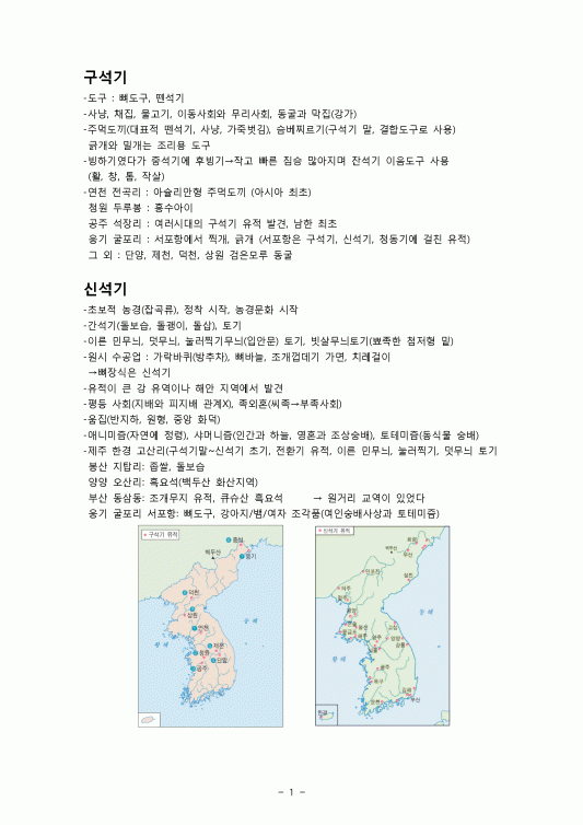 국가직 지방직 9급7급 공무원 한국사 전범위 핵심 요약정리 노트