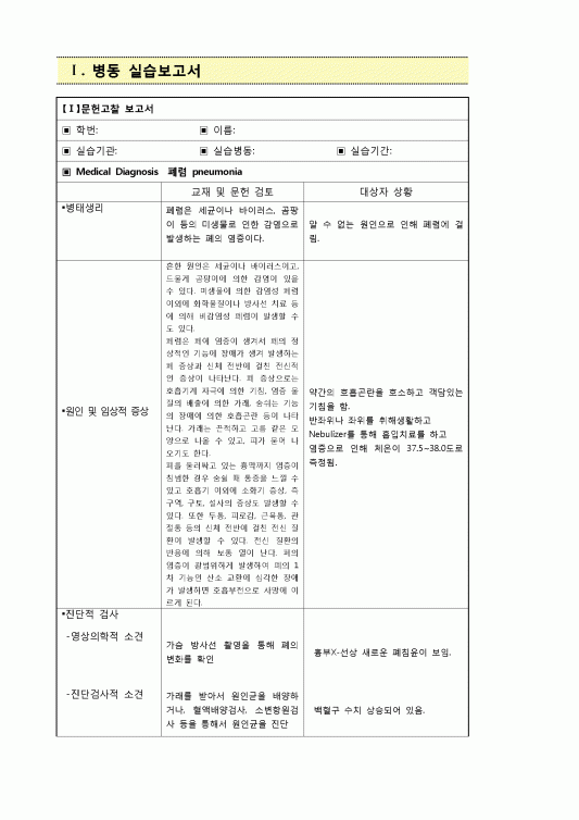 칭찬받은케이스 성인 폐렴 Cast study