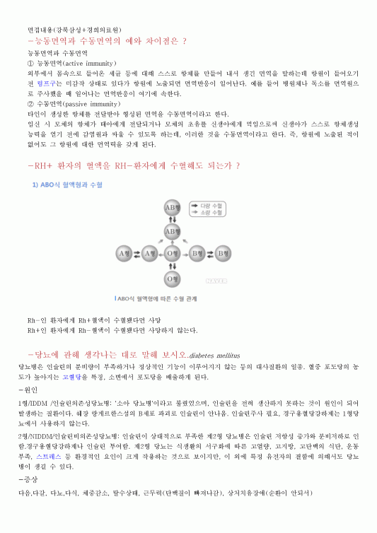 강북삼성 경희의료 면접준비:간호지식 질문대비