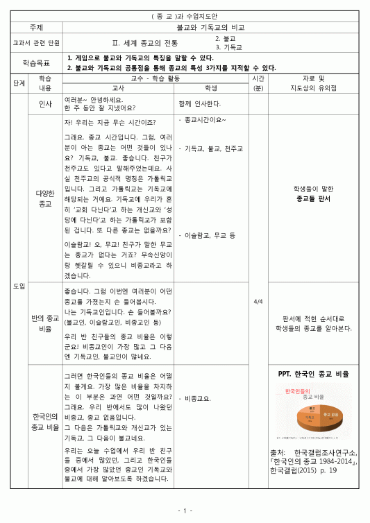 (종교)과 수업지도안 - 불교와 기독교의 비교