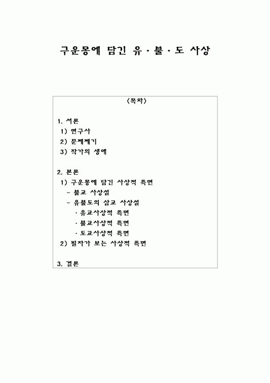 [한국문학배경론] 구운몽에 담긴 유불도 사상