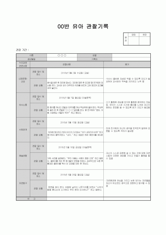 5월 관찰일지 (수정)