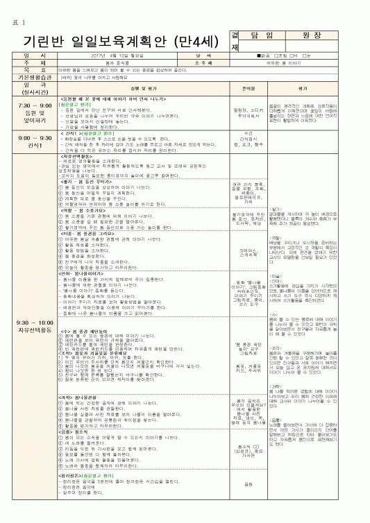 4월 2주일안 (만4세) 일일보육계획안 (월요일 ~ 금요일) - 주제: 봄과 동식물 / 소주제: 따뜻한 봄 이야기