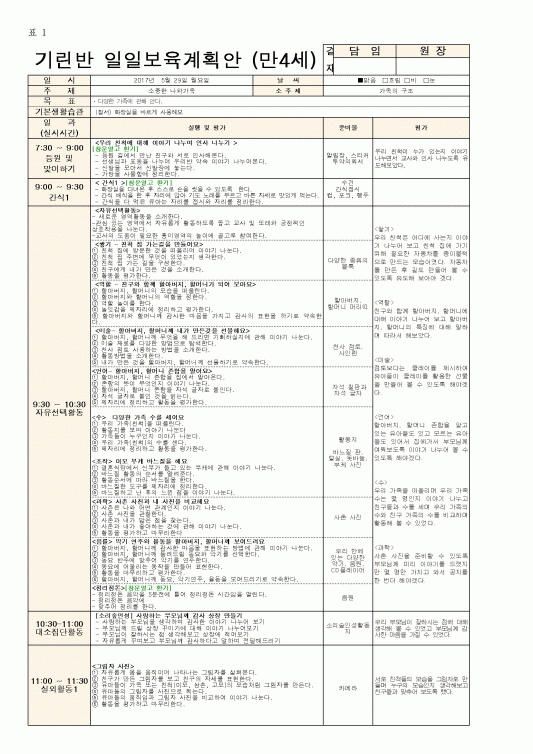 5월 5주일안 (만4세) 일일보육계획안 (월요일 ~ 금요일) - 주제: 소중한 나와가족 / 소주제: 가족의 구조