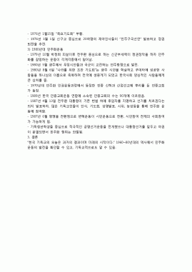 한국교회사 -교회분열과 한국교회 -토착화운동과 한국교회 -민주화운동과 한국교회 -통일운동과 한국교회-6페이지