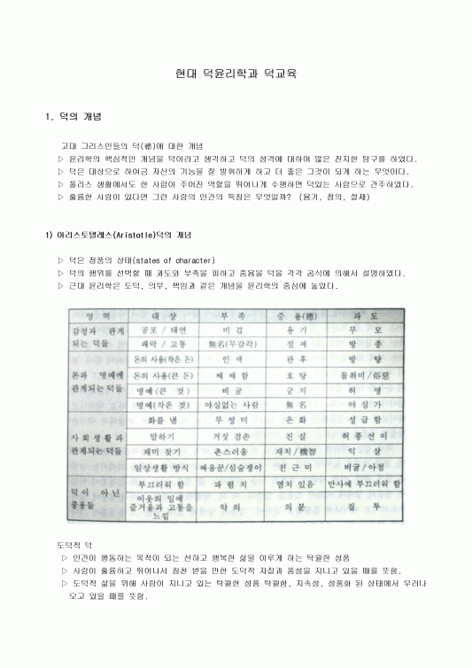 현대 덕윤리학과 덕교육 - 교육