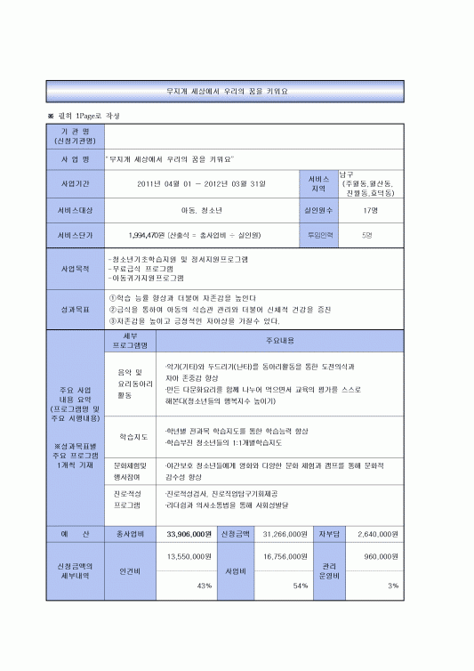 [사업제안서] 무지개 세상에서 우리의 꿈을 키워요