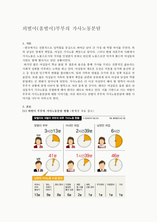 결혼학개론가사노동분담레포트가사노동가사노동차별남녀간가사노동홀벌이