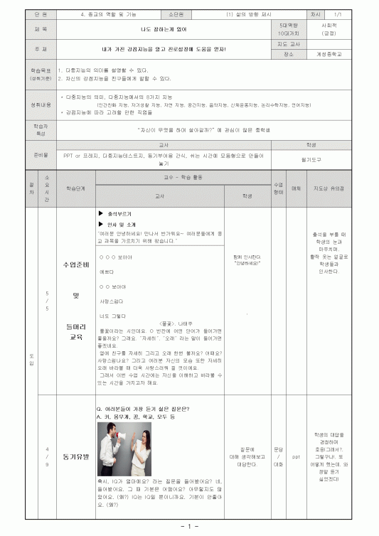 [교생실습보고서] 교안 - 강점지능 검사와 진로 설정