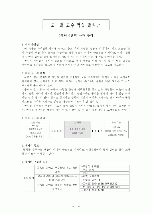 도덕과 교수-학습 과정안 - 5학년 - 6 나와 우리 - 공동체 의식