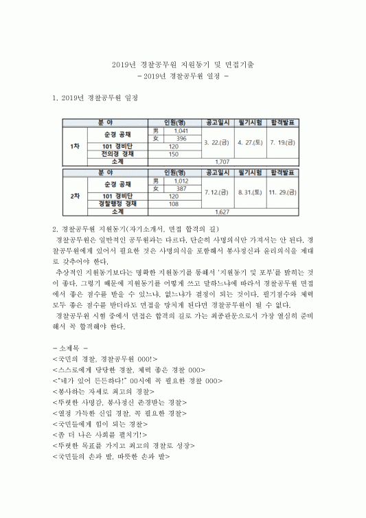 2019년 경찰공무원 지원동기 및 면접기출(합격의 지름길)