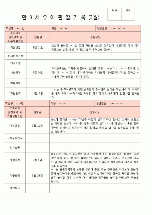 2019년 만3세관찰일지 3월 15명분