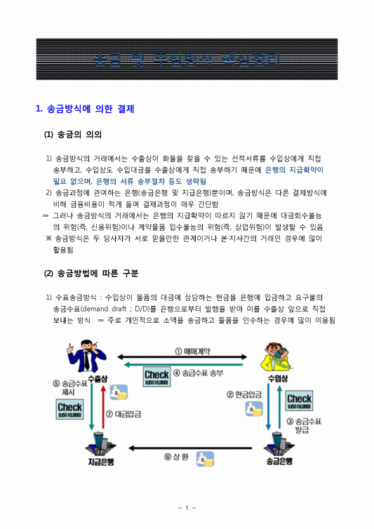 송금 및 추심방식 핵심정리