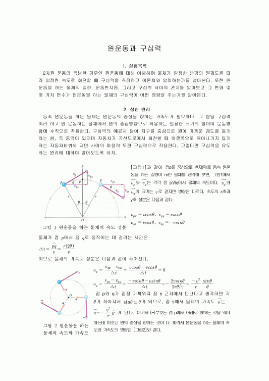 일반물리학실험보고서-원운동과 구심력