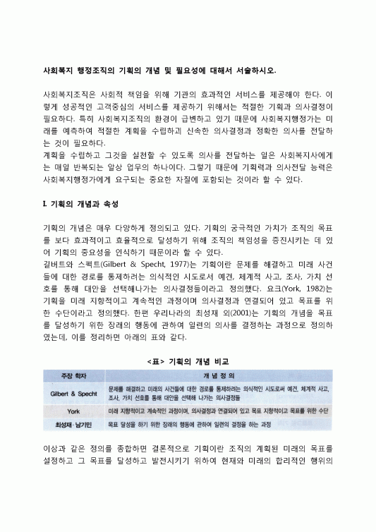 사회복지 행정조직의 기획의 개념 및 필요성